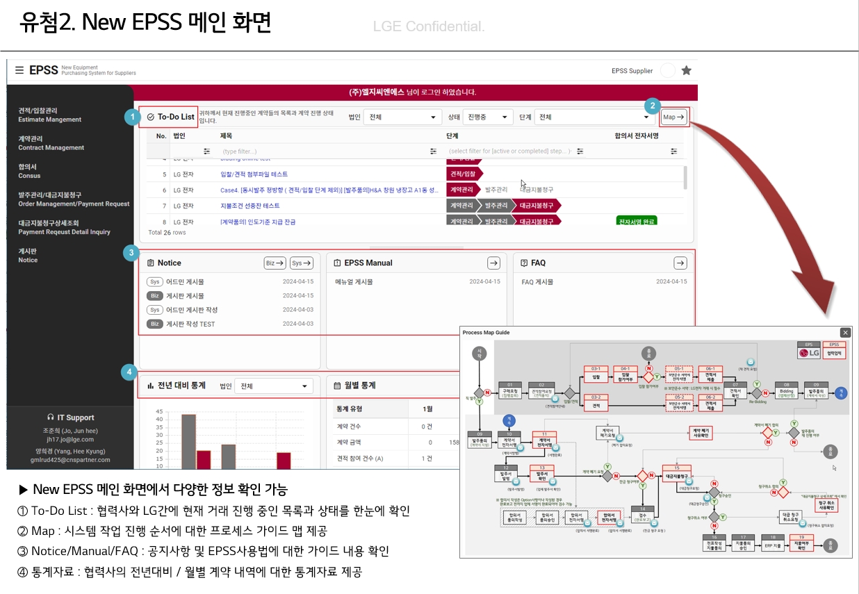 유첨2.NEW EPSS 메인화면 유첨2.NEW EPSS 메인화면